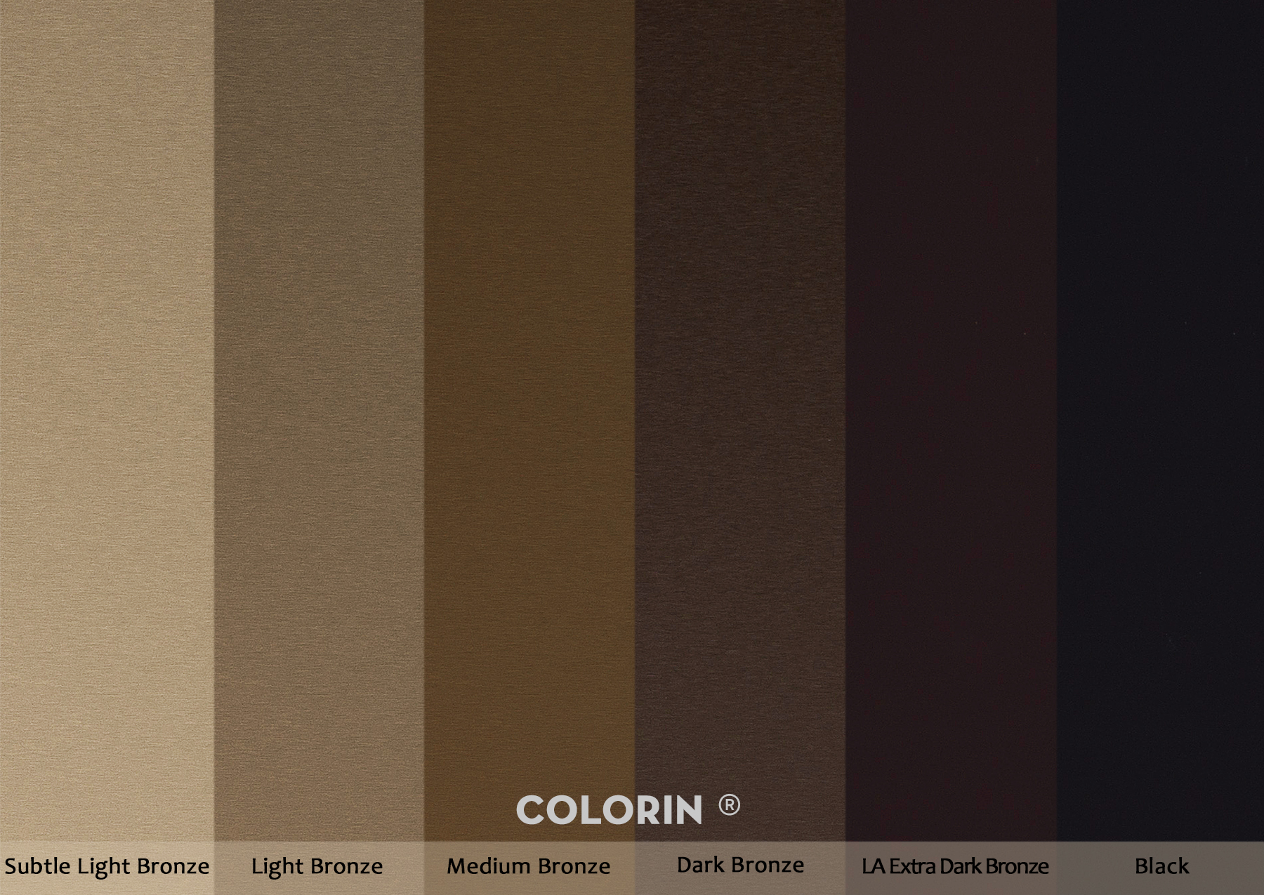 Lorin Highlights Black and Bronze Anodized Aluminum Finishes - Lorin ...